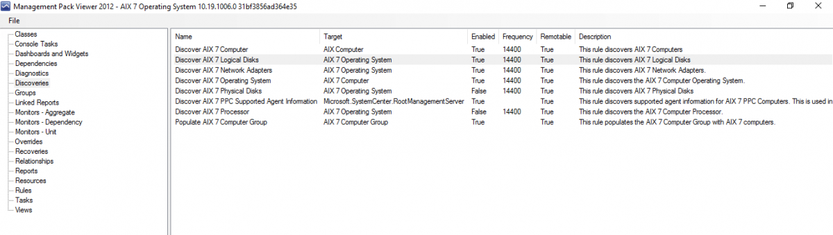 UNIX Logical Disk classes - Kevin Justin's Blog