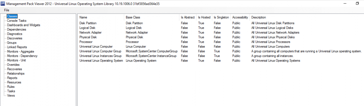 UNIX Logical Disk classes - Kevin Justin's Blog